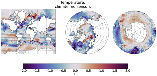 JMSE | Free Full-Text | Concrete Autoencoder for the Reconstruction of ...