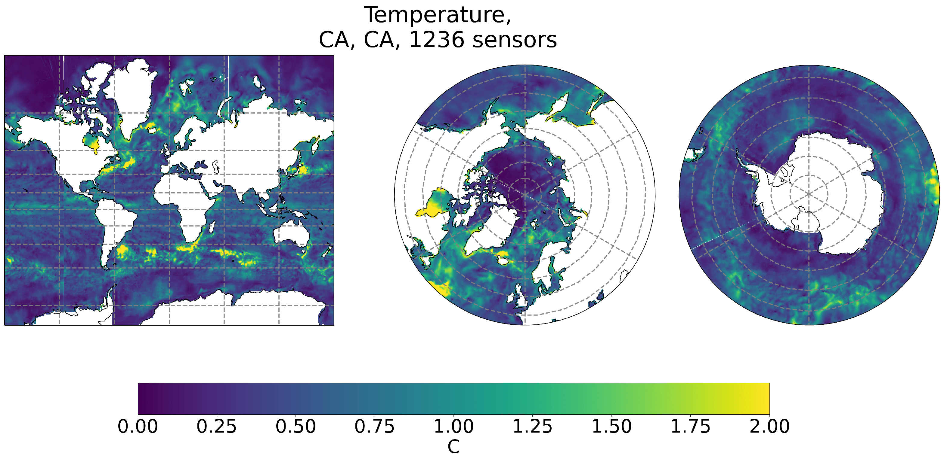 JMSE | Free Full-Text | Concrete Autoencoder for the Reconstruction of ...