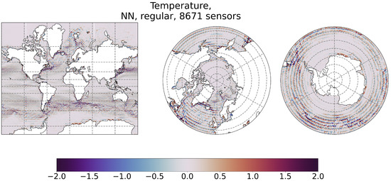 JMSE | Free Full-Text | Concrete Autoencoder for the Reconstruction of Sea Temperature Field ...