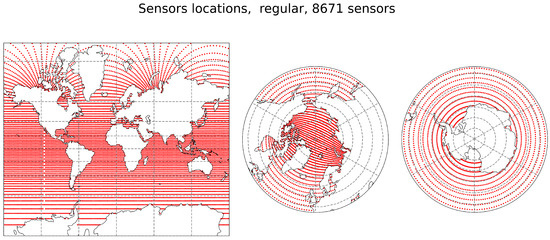 JMSE | Free Full-Text | Concrete Autoencoder for the Reconstruction of Sea Temperature Field ...