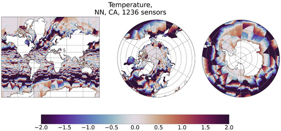 JMSE | Free Full-Text | Concrete Autoencoder for the Reconstruction of ...