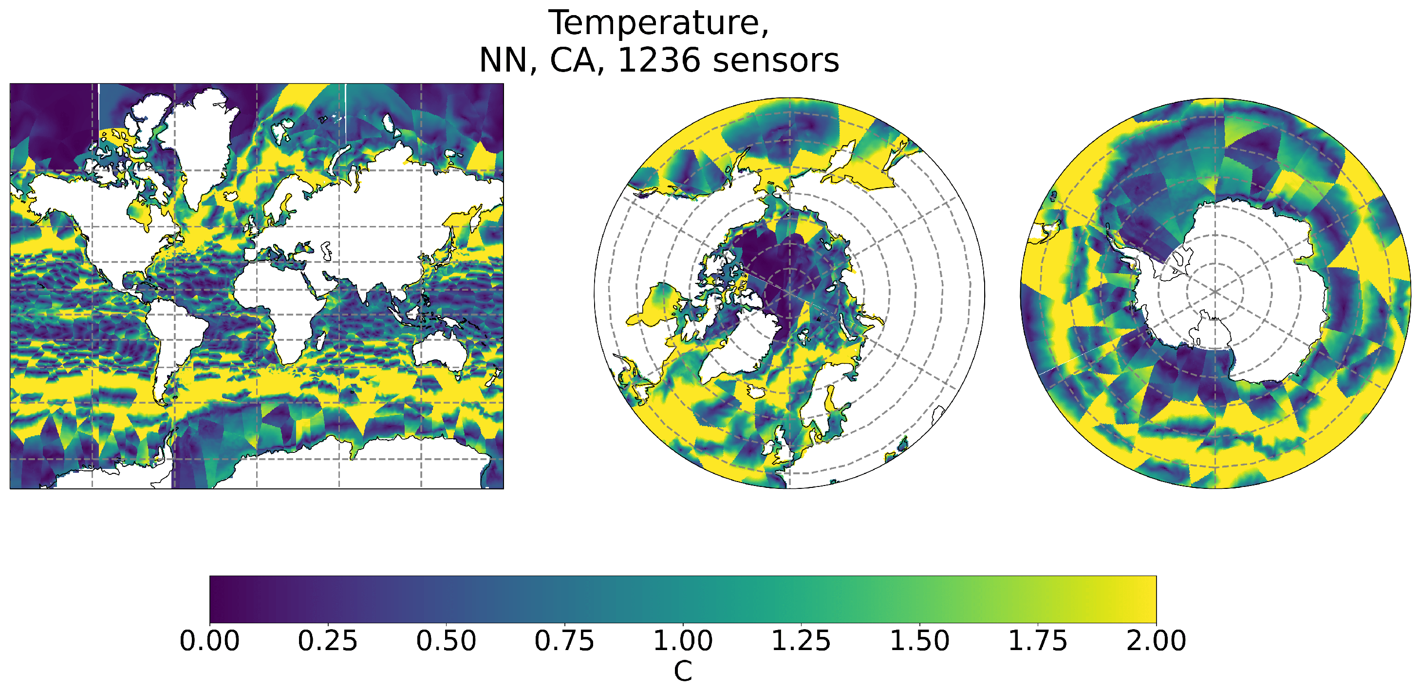 JMSE | Free Full-Text | Concrete Autoencoder for the Reconstruction of ...