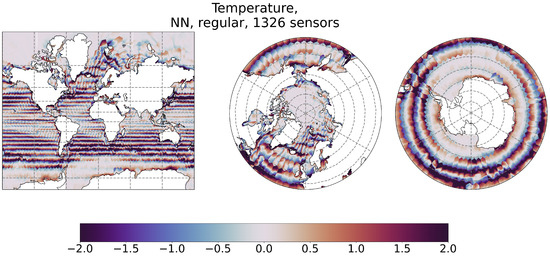 JMSE | Free Full-Text | Concrete Autoencoder for the Reconstruction of ...