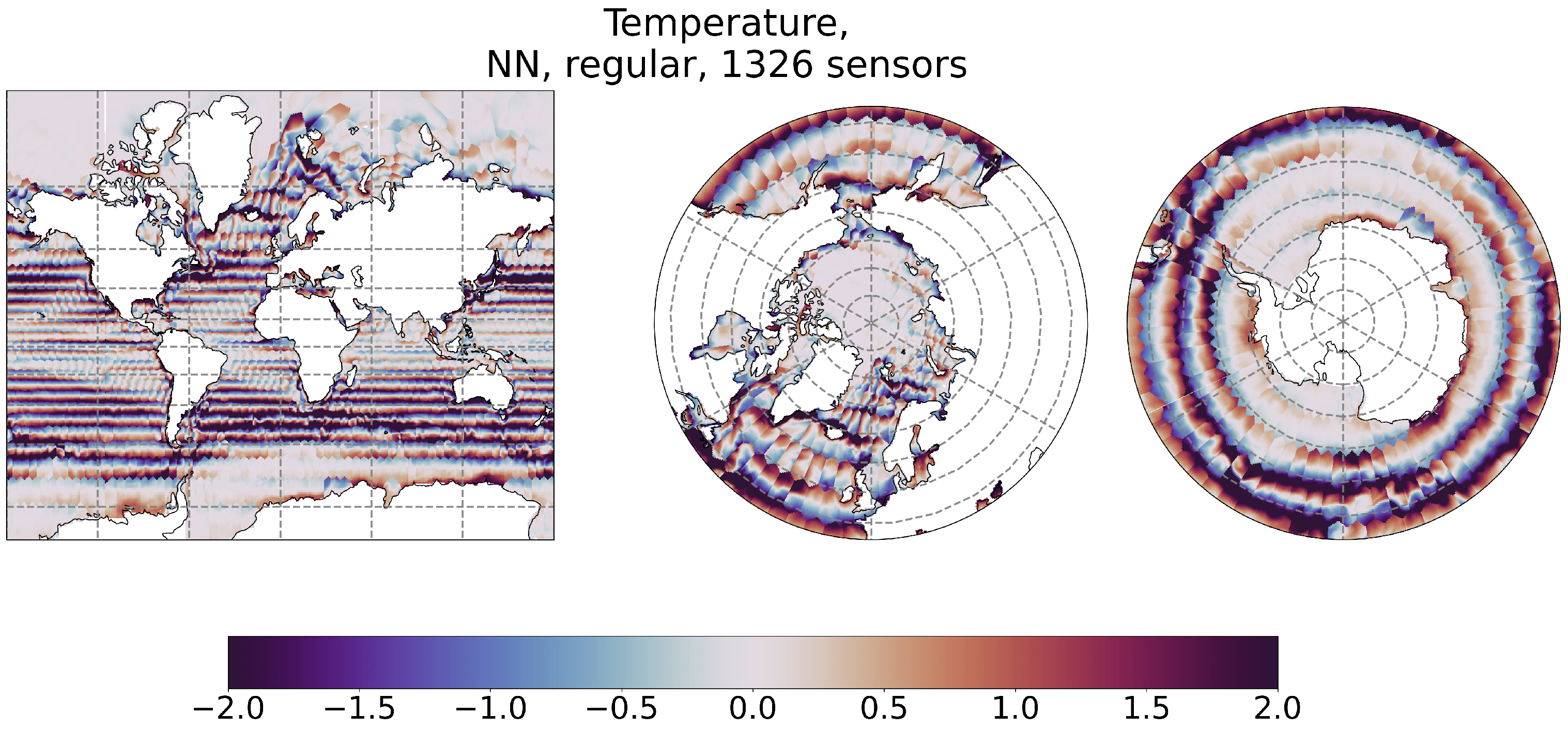 JMSE | Free Full-Text | Concrete Autoencoder for the Reconstruction of ...