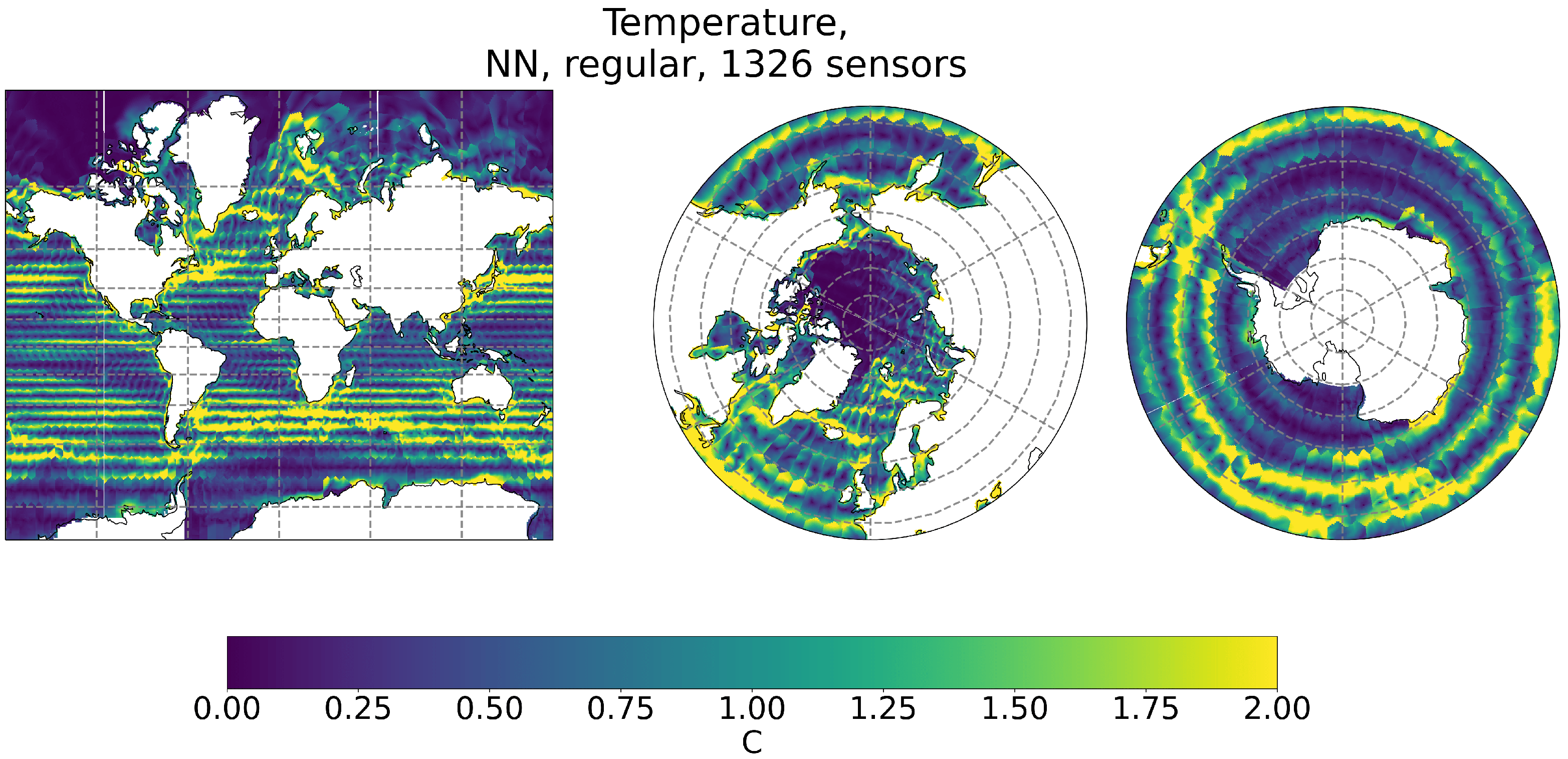JMSE | Free Full-Text | Concrete Autoencoder for the Reconstruction of ...