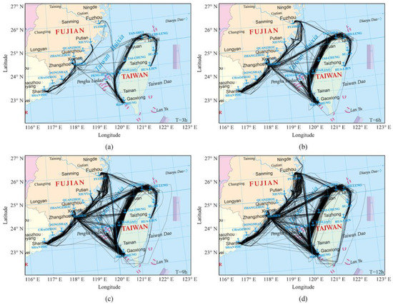 Ship Trajectory Clustering Based on Trajectory Resampling and Enhanced BIRCH Algorithm