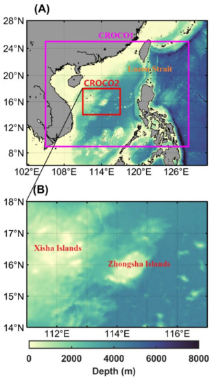 Assessing the Spatio-Temporal Features and Mechanisms of Symmetric ...