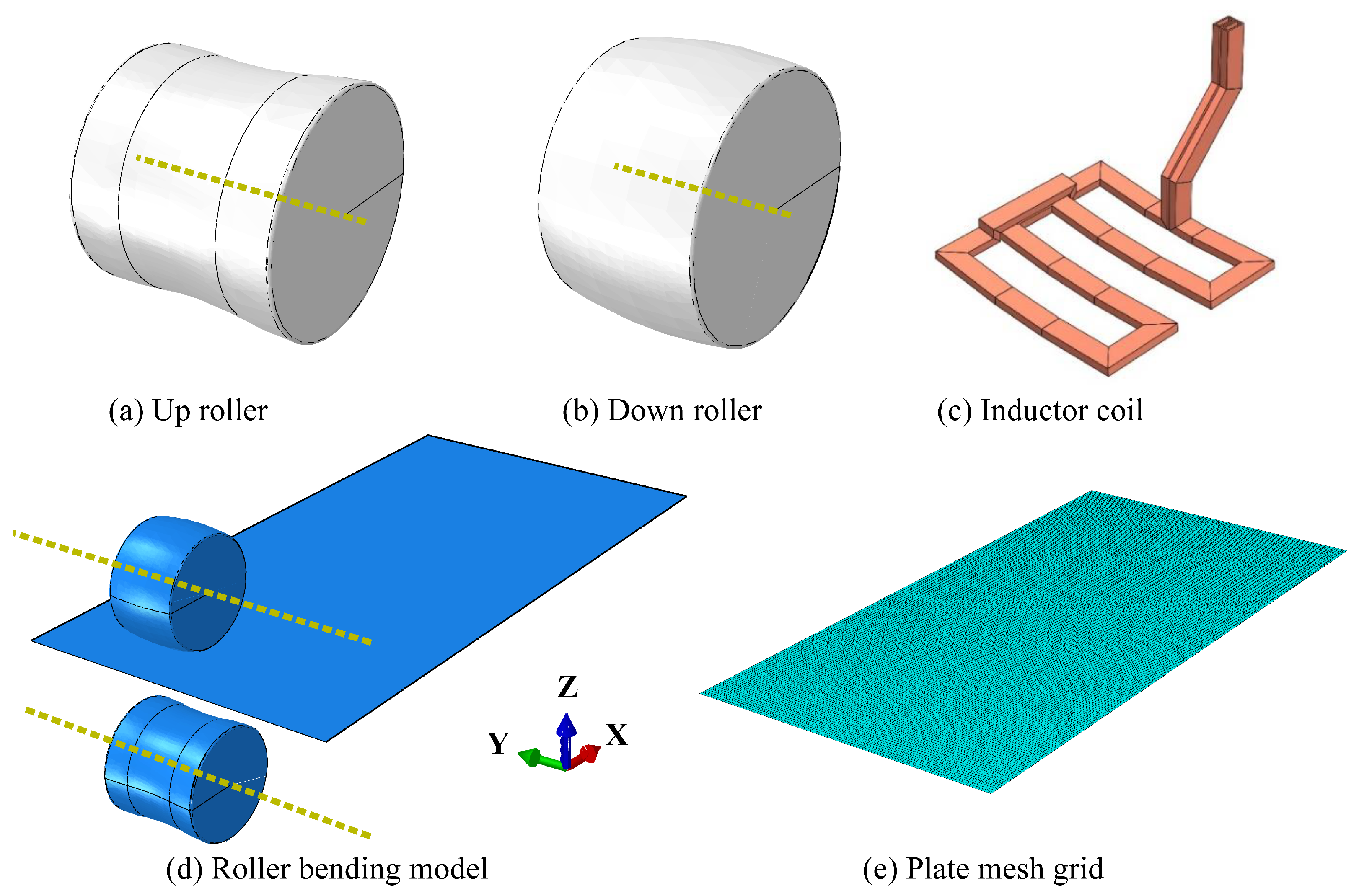 A Curved Plate-Flattening Method to Construct the Membrane Strain ...
