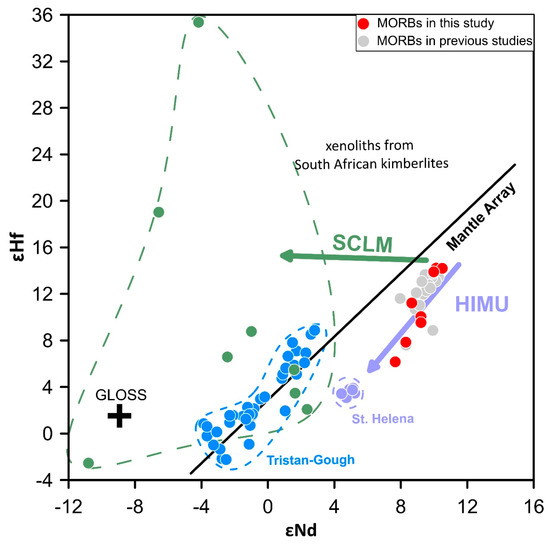 Trace Element Evidence of Subduction-Modified Mantle Material in South ...