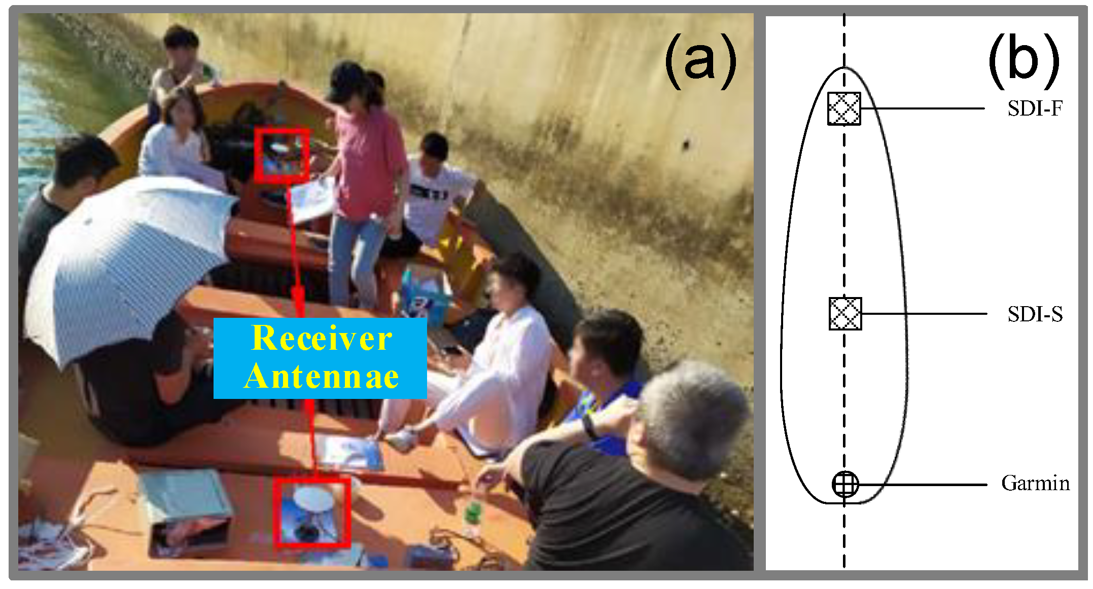 JMSE | Free Full-Text | An Integrated Scheme of the Data-Driven Multi-Block FCMs for Modeling ...