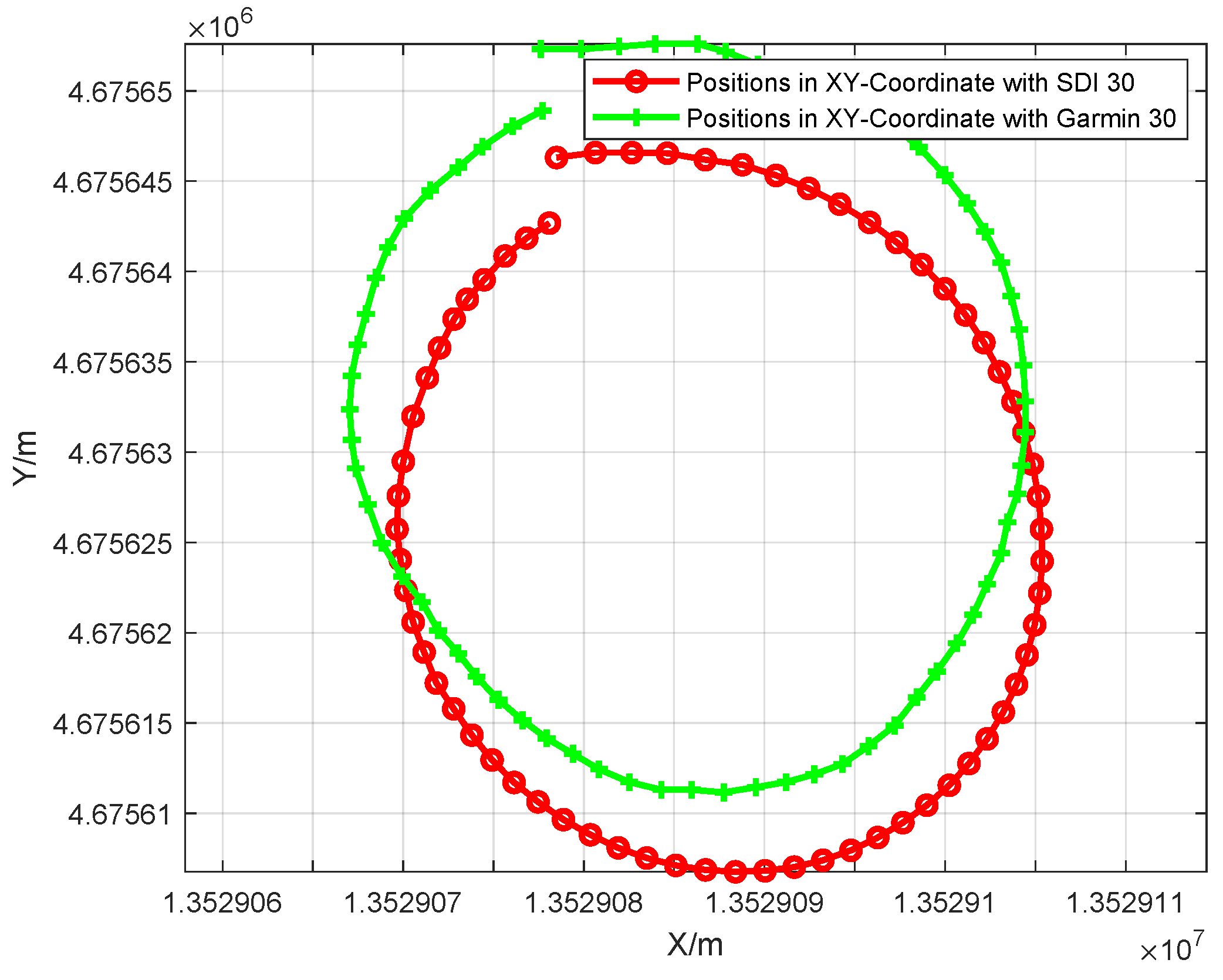 JMSE | Free Full-Text | An Integrated Scheme of the Data-Driven Multi-Block FCMs for Modeling ...