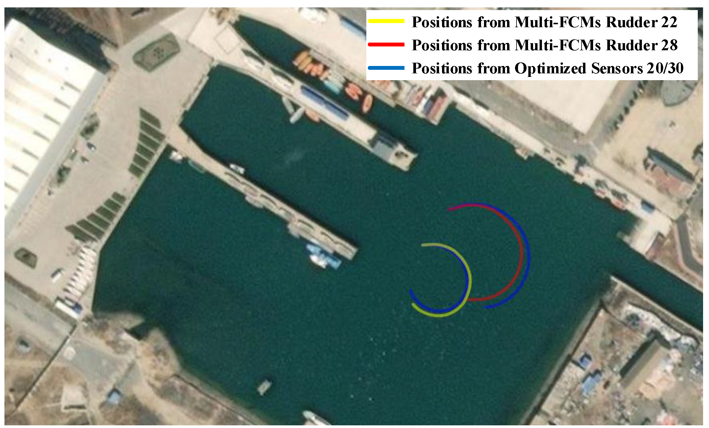 JMSE | Free Full-Text | An Integrated Scheme of the Data-Driven Multi ...