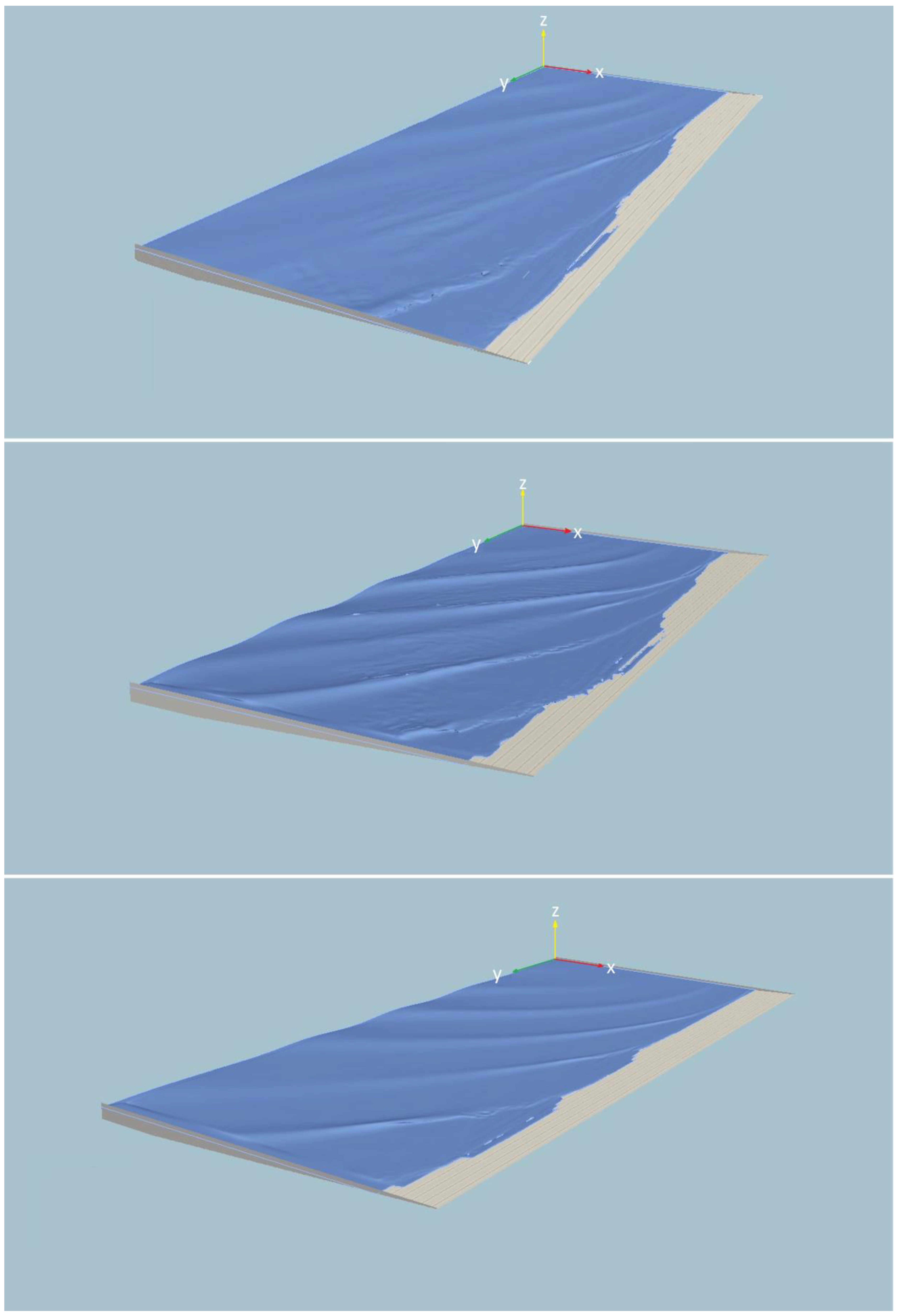 Numerical Simulation of Hydrodynamics and Sediment Transport in the Surf and Swash Zone Using ...