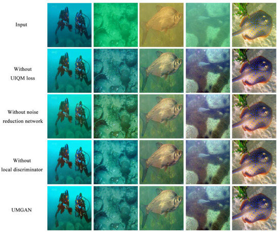 UMGAN: Underwater Image Enhancement Network for Unpaired Image-to-Image Translation
