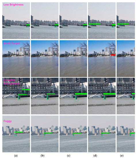 A Novel Intelligent Detection Algorithm of Aids to Navigation Based on ...