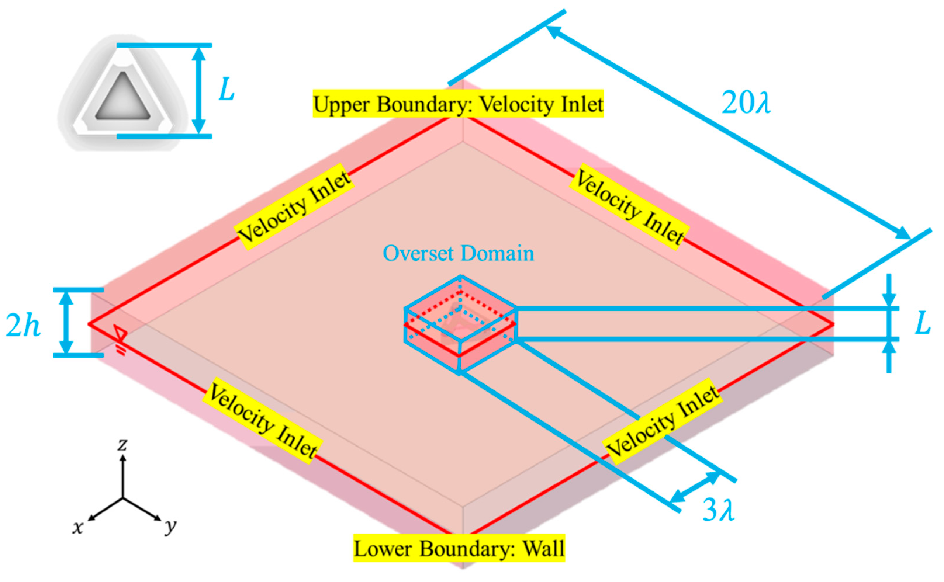 Normal Operating Performance Study of 15 MW Floating Wind Turbine ...