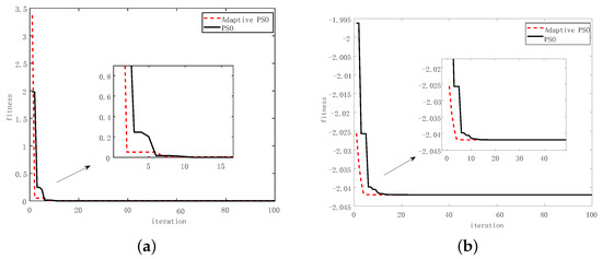 A Novel Short-Term Ship Motion Prediction Algorithm Based on EMD and ...