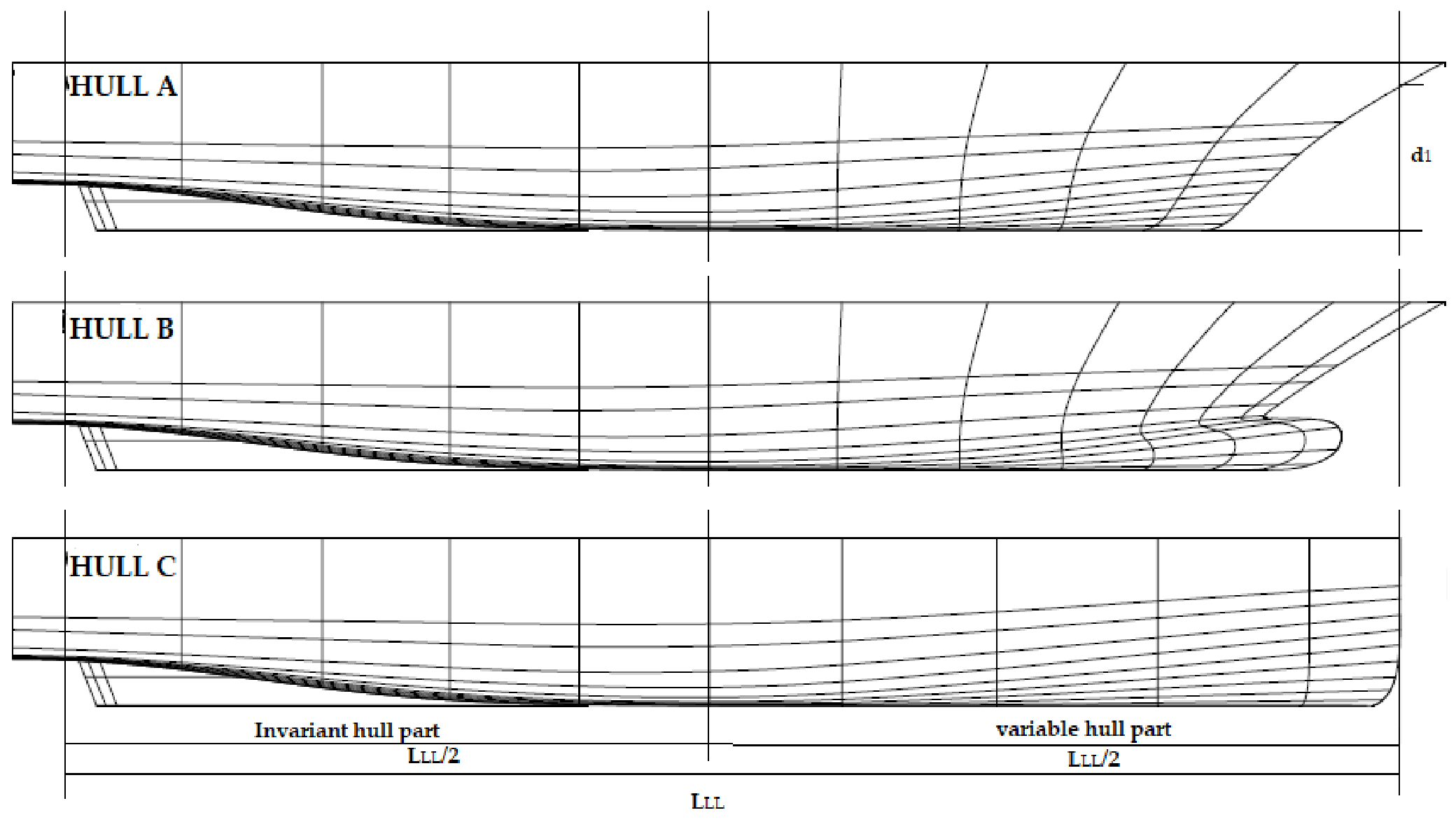 The Impact of Different Bow Shapes on Large Yacht Comfort