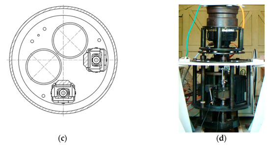 Offshore, Unmanned Auto-Leveling Sea-Surface Drifting Platform with ...
