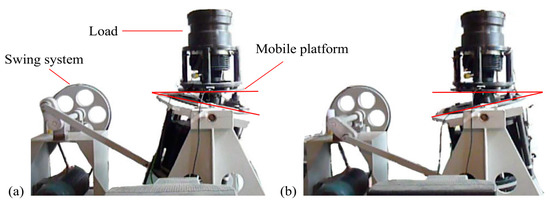 Offshore, Unmanned Auto-Leveling Sea-Surface Drifting Platform with ...