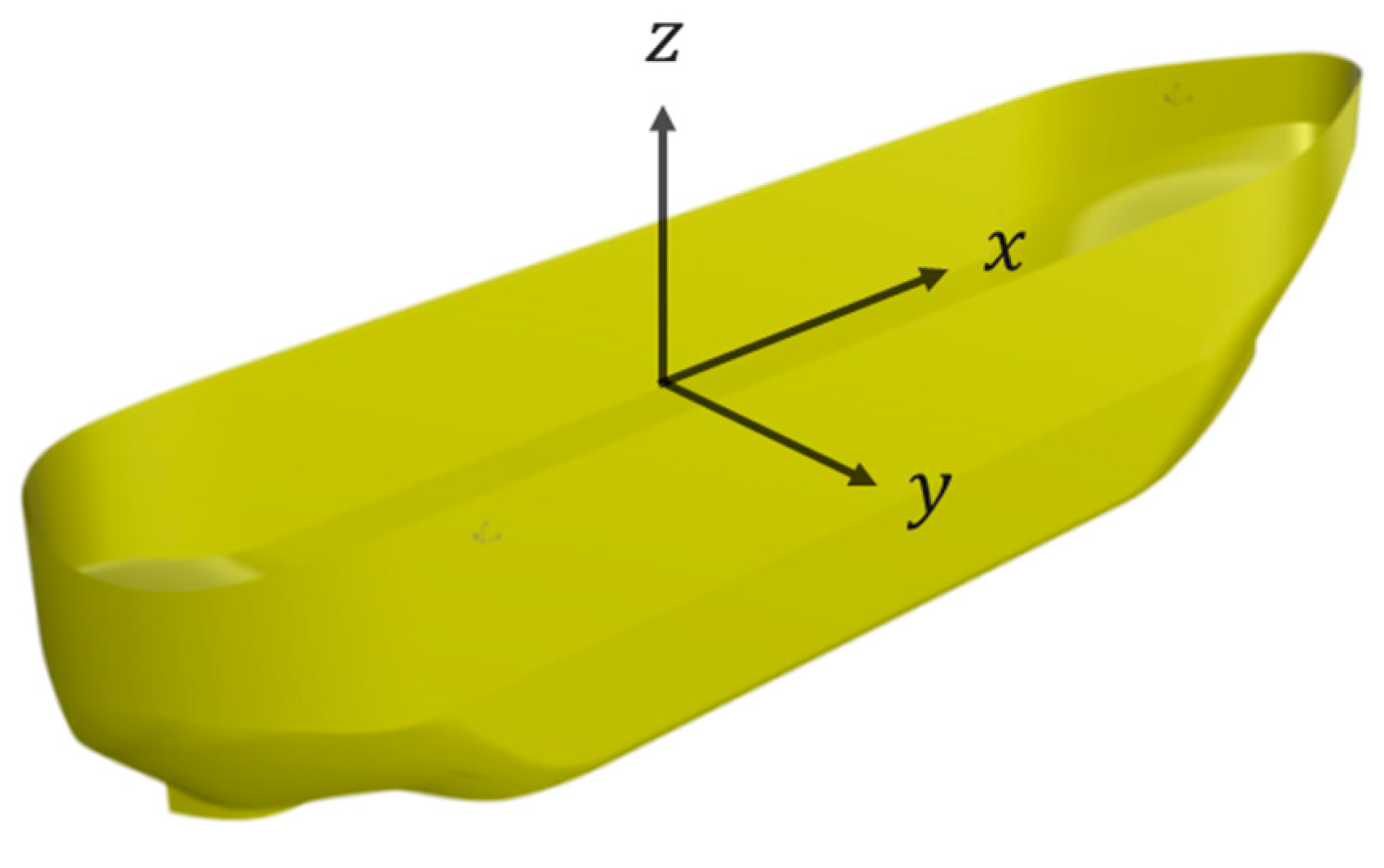 A Bayesian Optimization Algorithm for the Optimization of Mooring System Design Using Time ...