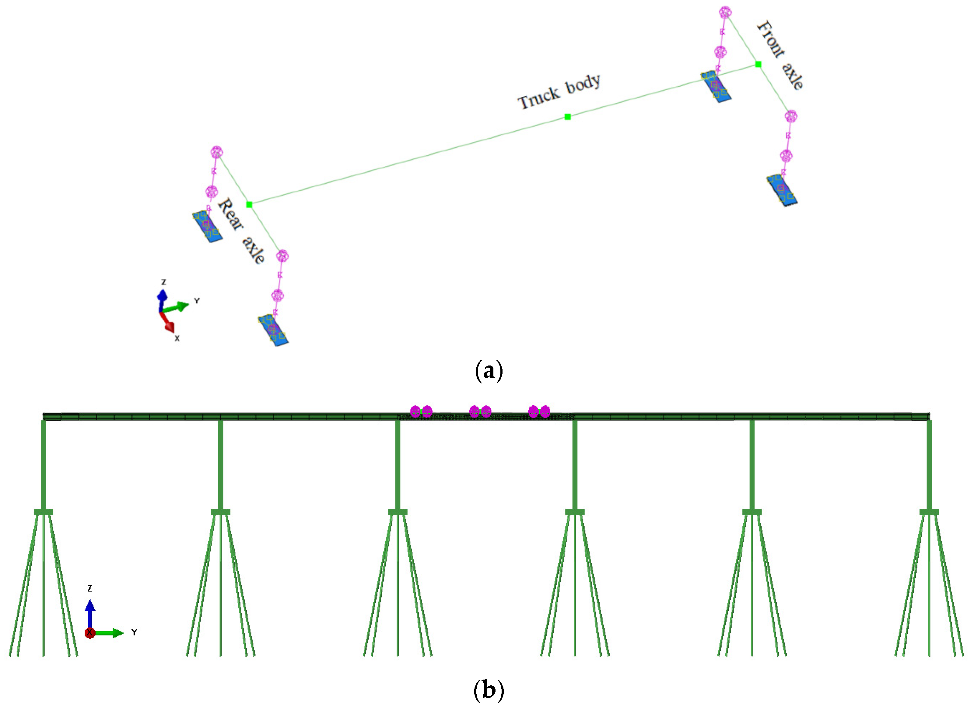 Coupled Vibration Analysis of Ice–Wind–Vehicle–Bridge Interaction System