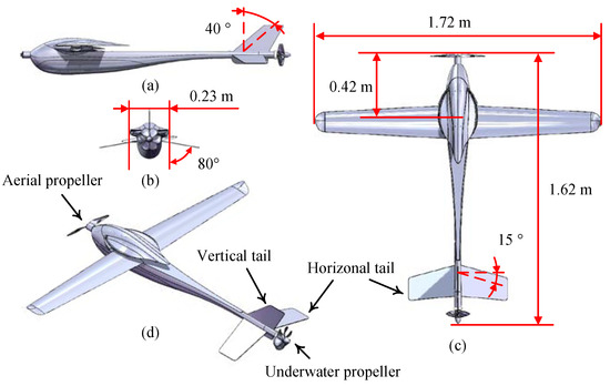 JMSE | Free Full-Text | Numerical Study on the Water Entry of a Freely ...