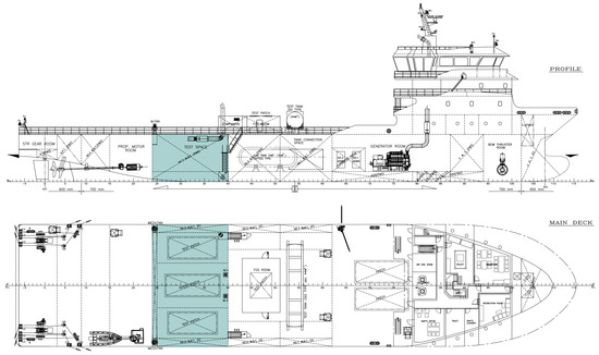 Marine Demonstration of Alternative Fuels on the Basis of Propulsion ...