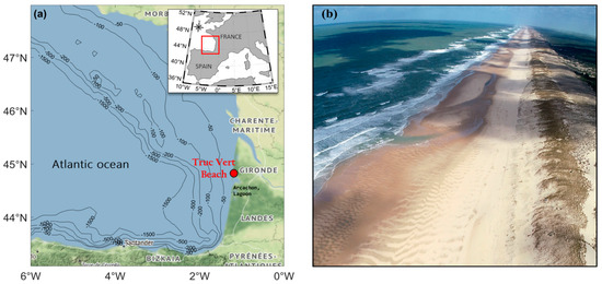 JMSE | Free Full-Text | Observation and Modeling of the Equilibrium ...
