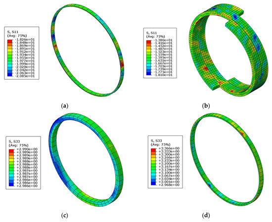 Mechanical Characteristics of Fiber-Reinforced Flexible Pipe Subjected ...