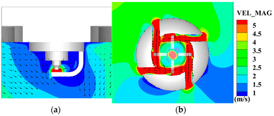 Analysis of Performance of Passive Pre-Chamber on a Lean-Burn Natural ...