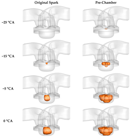 Analysis of Performance of Passive Pre-Chamber on a Lean-Burn Natural ...
