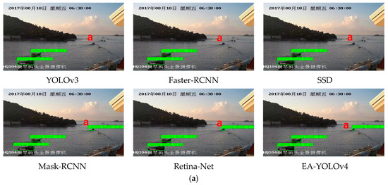 A Novel Intelligent Ship Detection Method Based on Attention Mechanism ...