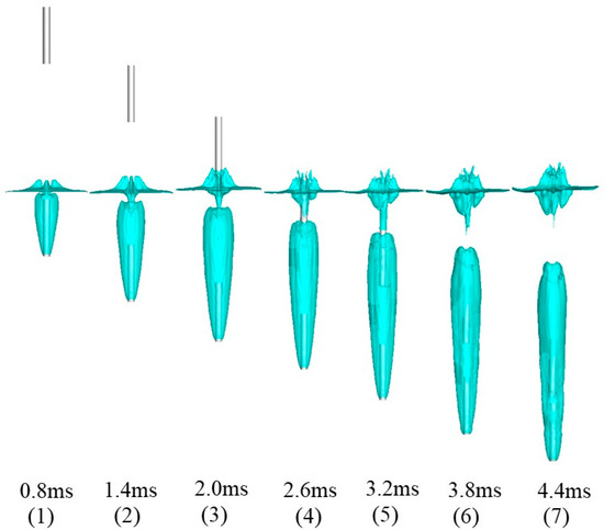 Effect of Wave Phases and Heights on Supercavitation Flow Field and ...