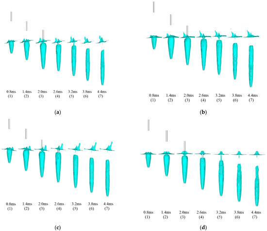 Effect of Wave Phases and Heights on Supercavitation Flow Field and ...