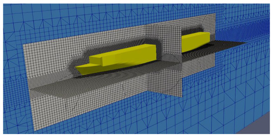 Comparative Study of Potential Flow and CFD in the Assessment of ...