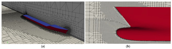 Comparative Study of Potential Flow and CFD in the Assessment of ...