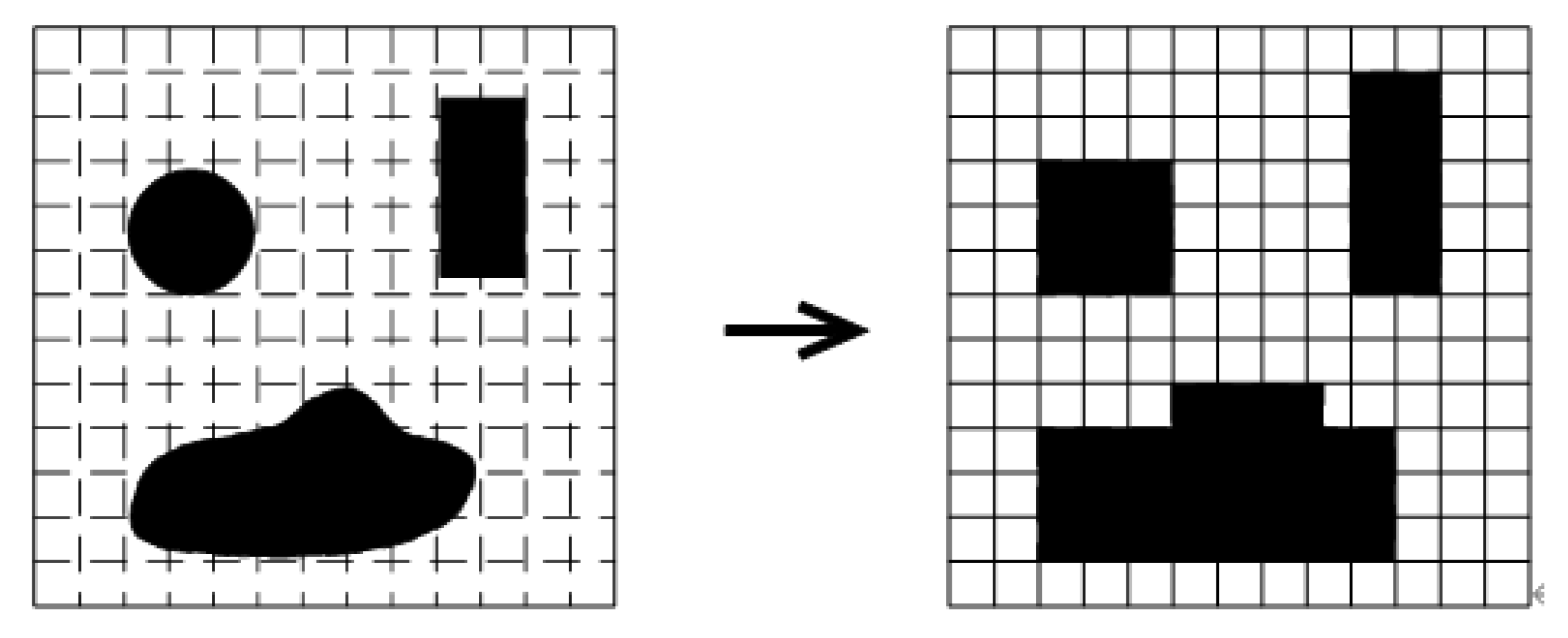 An Algorithm Of Complete Coverage Path Planning For Unmanned Surface Vehicle Based On