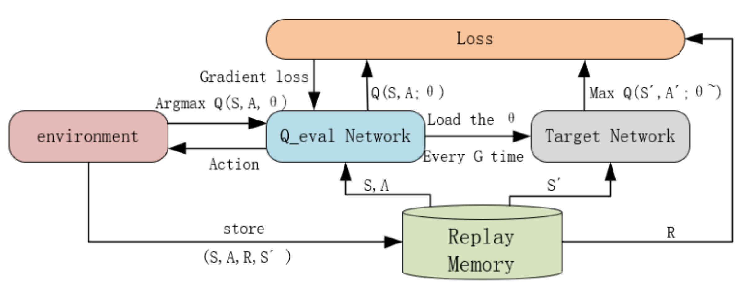An Algorithm of Complete Coverage Path Planning for Unmanned Surface Vehicle Based on ...