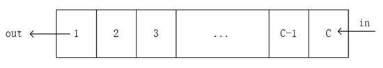 An Algorithm of Complete Coverage Path Planning for Unmanned Surface Vehicle Based on ...