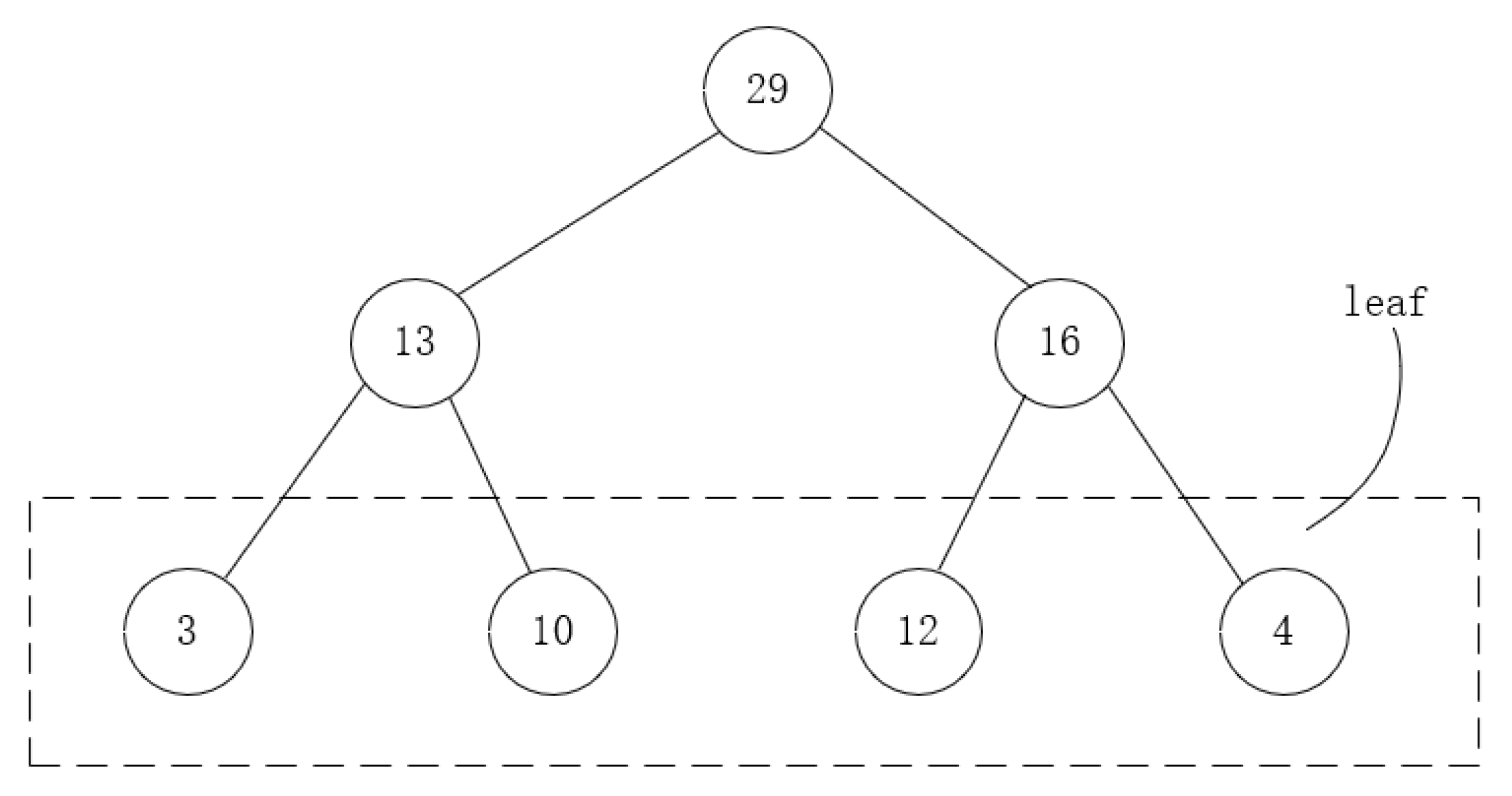 An Algorithm of Complete Coverage Path Planning for Unmanned Surface Vehicle Based on ...