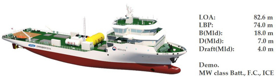 Application of Buoyancy Support System to Secure Residual Buoyancy of ...