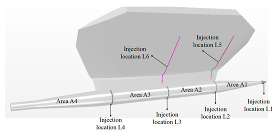 Study on the Effect of Air Injection Location on the Drag Reduction in ...