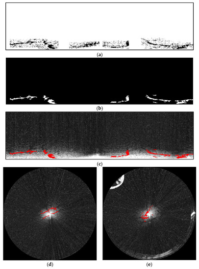 Preliminary Investigation on Marine Radar Oil Spill Monitoring Method ...