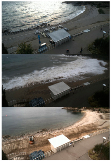 Application of the XBeach-Gravel Model for the Case of East Adriatic ...