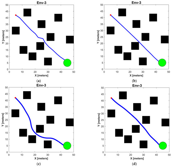 A Motion Planning Method for Unmanned Surface Vehicle Based on Improved ...