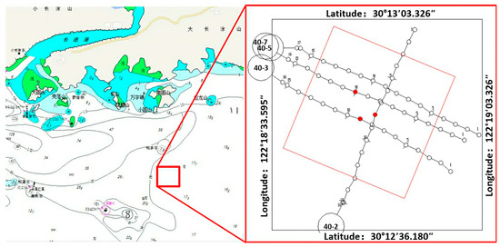 AUV-Based Side-Scan Sonar Real-Time Method for Underwater-Target Detection
