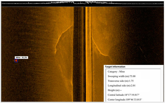 AUV-Based Side-Scan Sonar Real-Time Method for Underwater-Target Detection