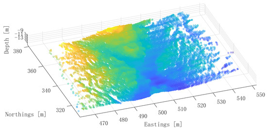 A Storage Saving Quadtree Based Multibeam Bathymetry Map Representation Method