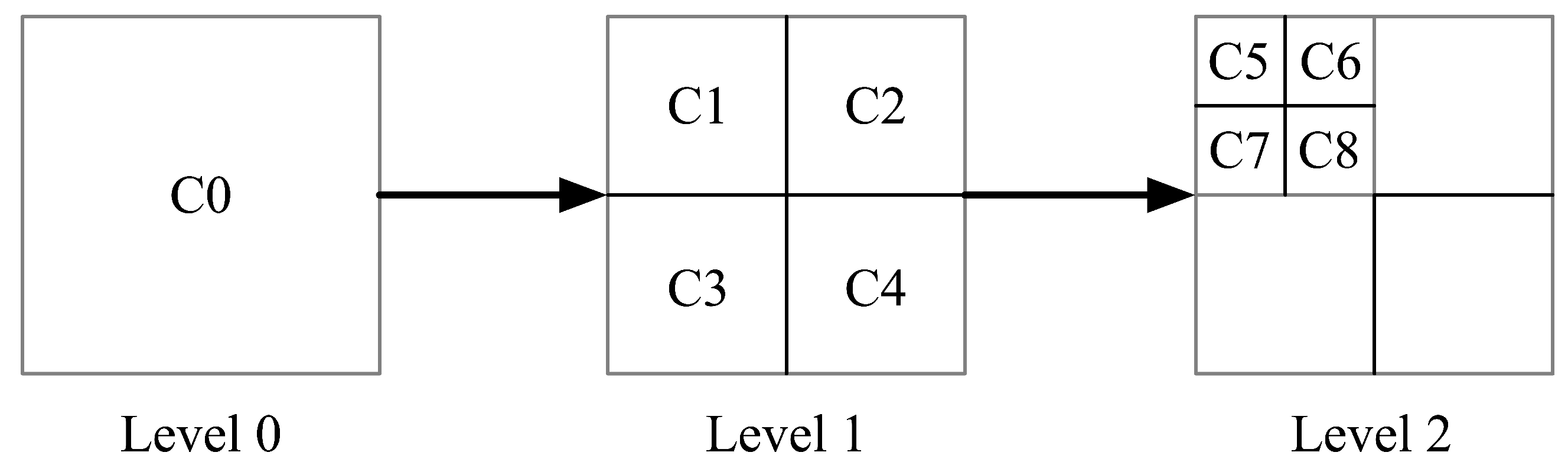 A Storage-Saving Quadtree-Based Multibeam Bathymetry Map Representation ...